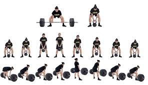 ACFT Exercises: The Ultimate Guide to Preparing for the Army Combat ...